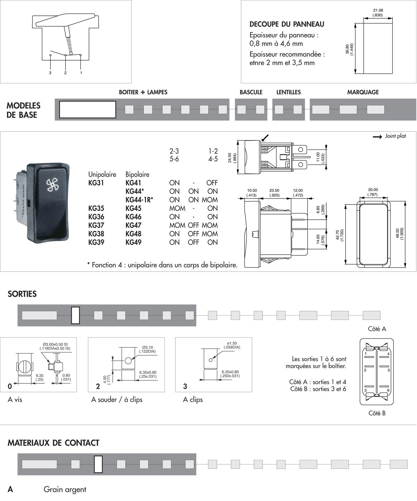Interrupteurs de puissance étanches à bascule - KG - Sonectrad-BRN